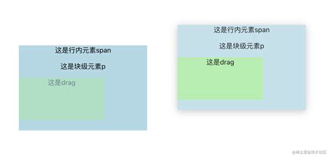 React Dnd中usedrag的drag和dragpreview 掘金