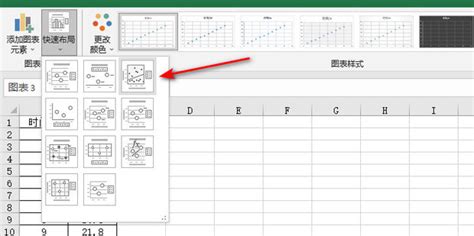 Excel怎么做线性拟合 360新知