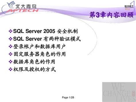 Ssapptchap4v13word文档在线阅读与下载无忧文档