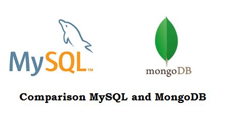 Comparison Between MySQL And MongoDB Web Technology Experts Notes