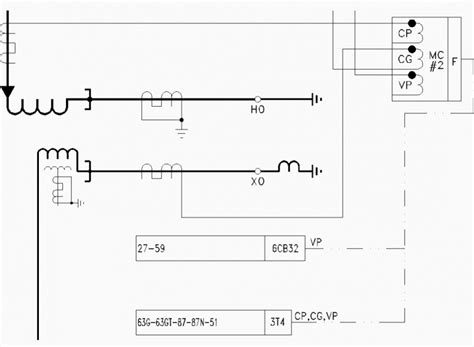 Understanding Substation Single Line Diagrams And Iec 61850 Process Bus Depicting Relay