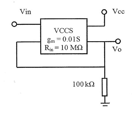 Voltage Z Out Of VCCS Confusion Electrical Engineering Stack Exchange