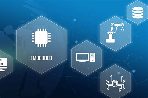 Embedded Systems Programming A Foreground Background Superloop