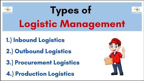Definition Of Logistics Examples And Forms