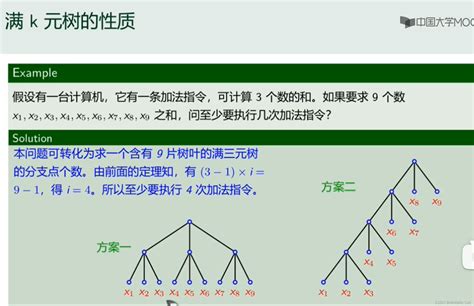 离散数学 根树，根数的遍历，最优树和哈夫曼算法根树离散数学 Csdn博客