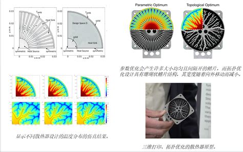 周杰博士comsol多物理场耦合仿真计算方法应用 8月训练营 仿真秀