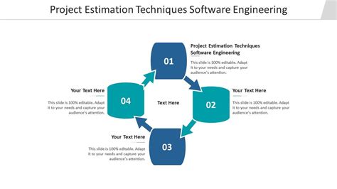 Project Estimation Techniques Software Engineering Ppt Powerpoint