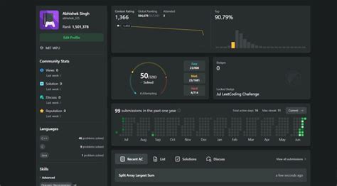 leetcode datastructures algorithms continuouslearning milestone abhishek singh