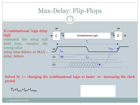Vlsi Design Sequential Circuit Design Pptx
