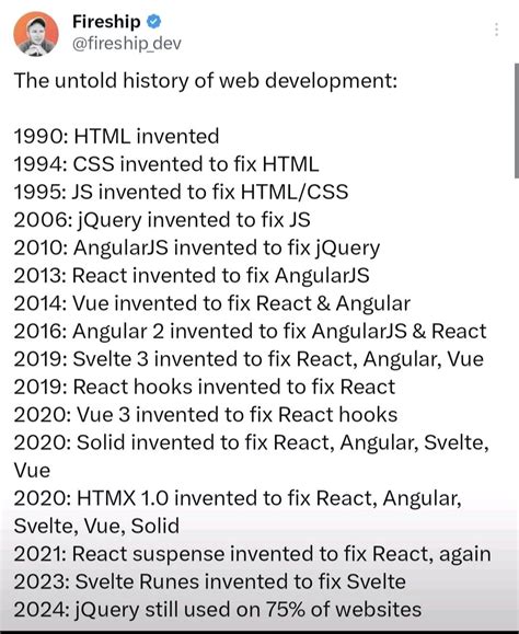 Shagufta Tariq Posted On Linkedin