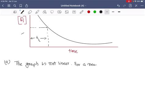 Solvedsketch A Typical Dose Response Curve Relationship For A Toxic Chemical Using A A Linear
