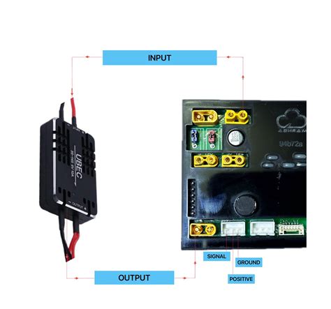 Powerflight Efficient Energy Solutions