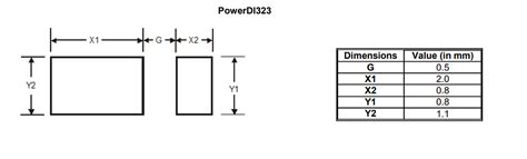 Alternative For Obsolete Diode Mss1p2u M389a Discrete Semiconductor