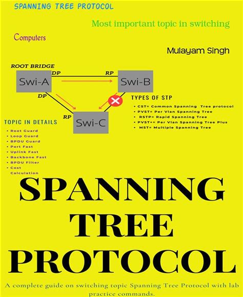 SPANNING TREE PROTOCOL EBook By Mulayam Singh EPUB Rakuten Kobo United States