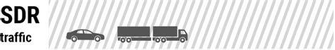 sdr radar traffic classifier datacollect
