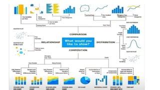 Data Visualization PPTX Technology Computing