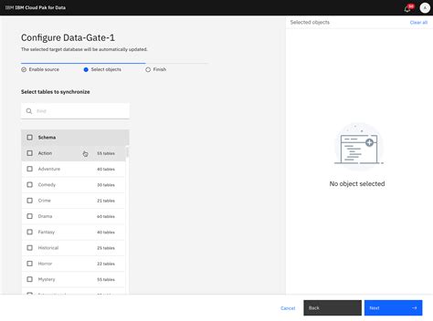 Object Selection Shopping Cart Experience Issue Carbon Design System Carbon GitHub