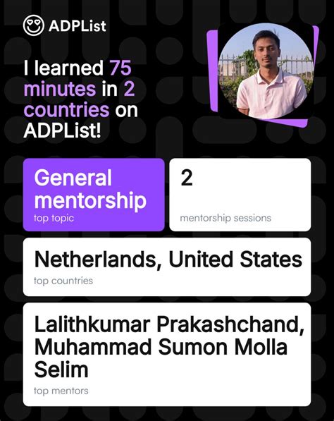 Mahafujer Rahman Munna On Linkedin Had A Great Session This Year With