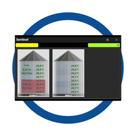 Control Level Isoelectric
