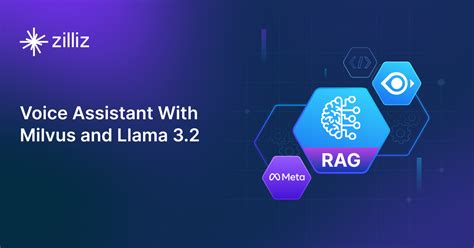 local rag setup with llama 3 ollama milvus and langchain zilliz blog