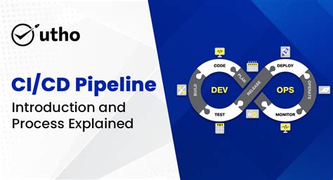 What Are Cicd And The Cicd Pipeline Utho