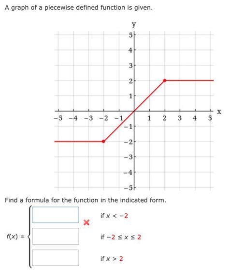 Get Answer A Graph Of A Piecewise Defined Function Is Given Find A