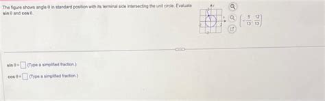 Solved The figure shows angle θ in standard position with Chegg