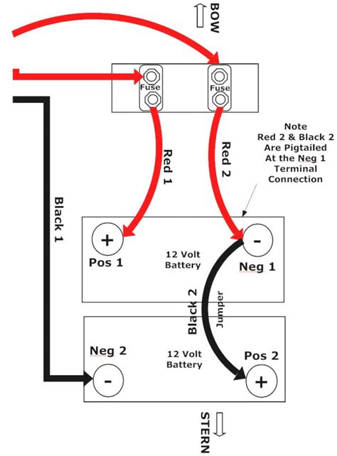 Wire 24v Trolling Motor