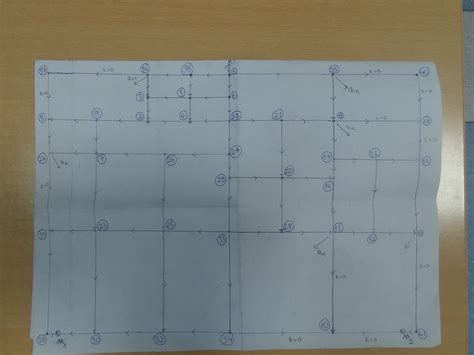 Solved Create A Network Calculation Table According To The