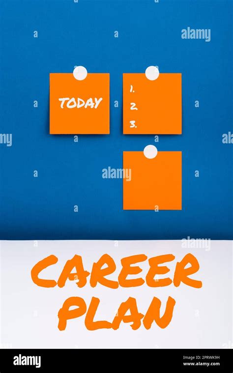 Text Showing Inspiration Career Plan Business Overview Ongoing Process Where You Explore Your