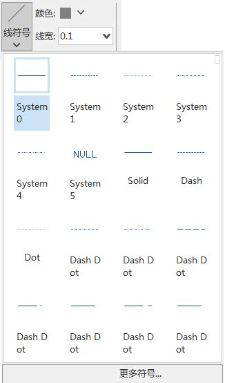 配置下拉面板控件 dropdownPanelButton