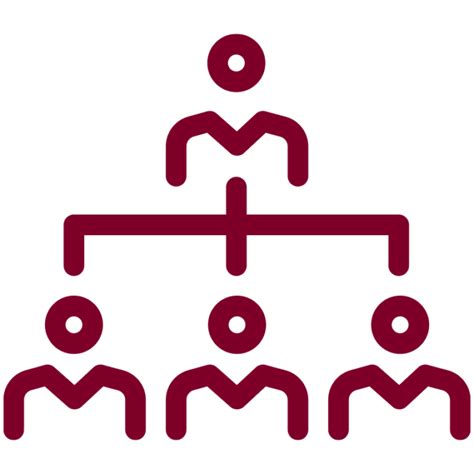 The Corps Security Story