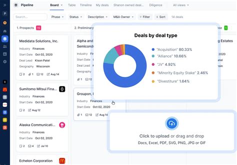 Dealroom Execution Suite Premier Manda Management Platform