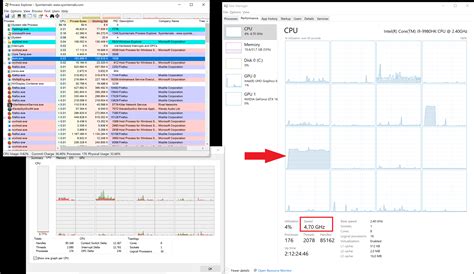 Windows 10 Mysterious Cpu Load Without Process Super User