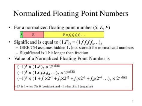 digital logic circuits digital component floting and fixed point