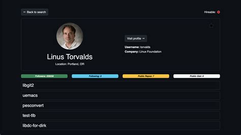Github Barani2396github User Finder Github User Finder App