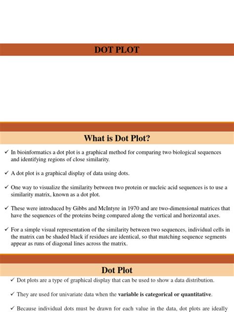 dot plot and sequential alignment download free pdf sequence