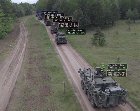New Aitr Capability Launched By Sightline Intelligence Defense