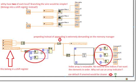 Solved Weird Behavior Of Feedback Node In Sub Vi Page 2 Ni Community