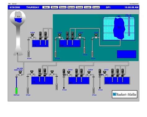 Floor Muunt Single Phase Scada System Automation Applications At Rs 70000 In Rangareddy