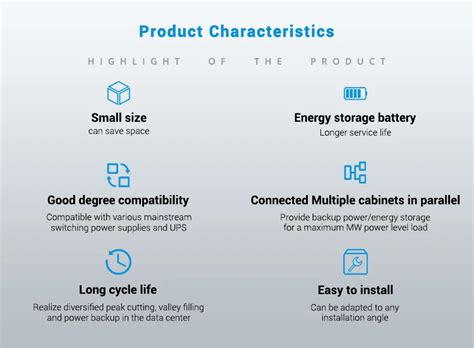 100kw Hybrid Solar System Utility Scale Storage System Solar 1mw Ess
