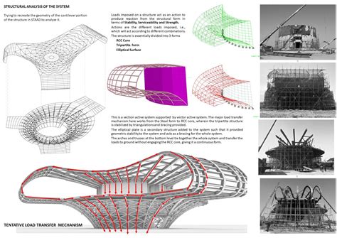 Steel Cantilever Structure Cept Portfolio