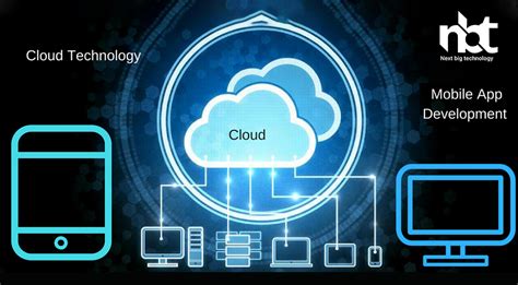 Mobile App Development With Cloud Integration The Future Of Innovation