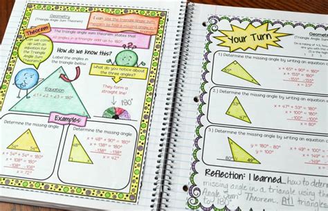 8th Grade Math Interactive Notebook Guided Notes By Math In Demand