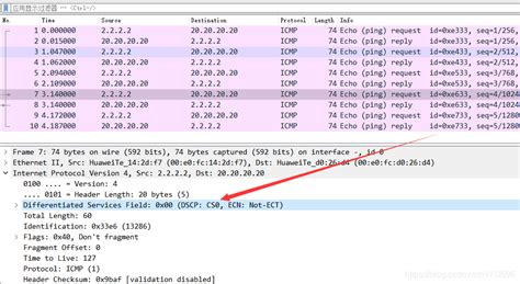 华为 Qos服务质量基础知识总结specify Flow Based Wfq For Be Best Effort Traffi Csdn博客