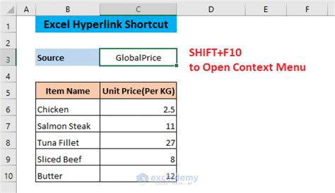 Excel Hyperlink With Shortcut Key 3 Uses Exceldemy
