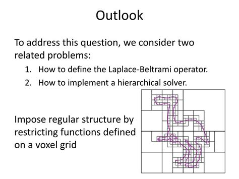Ppt Estimating The Laplace Beltrami Operator By Restricting 3d Functions Powerpoint