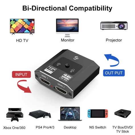 HDMI Splitter 4K Switch KVM Bi Direction 1x 2 2X1 HDMI switcher 2 In1 Out สำหรบ PS4 3กลองทว
