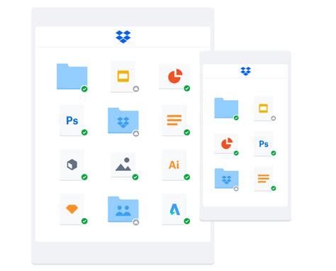 What Is Dropbox Features Overview Dropbox
