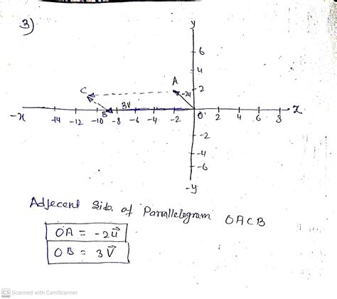Solved Graph Paper Virtual Graph Main Post Your